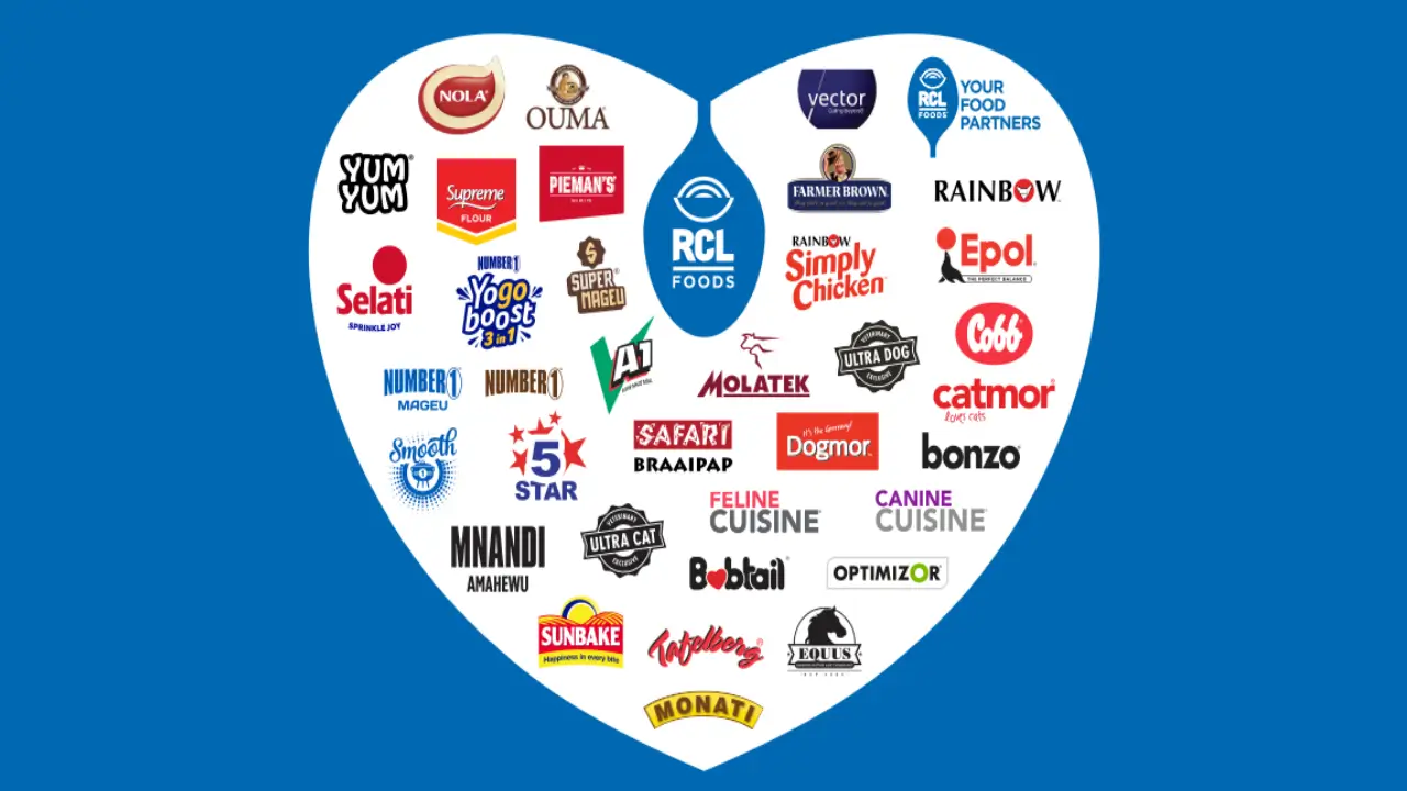 RCL Foods Baking Learnership 2026 in Durban (KwaZulu-Natal)