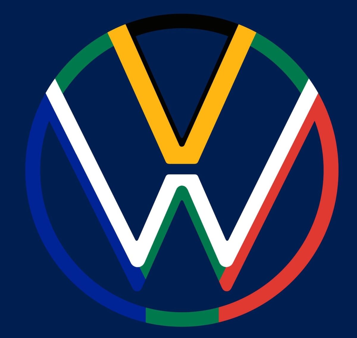 Volkswagen Group South Africa (VWSA) Learnership and Technical ...